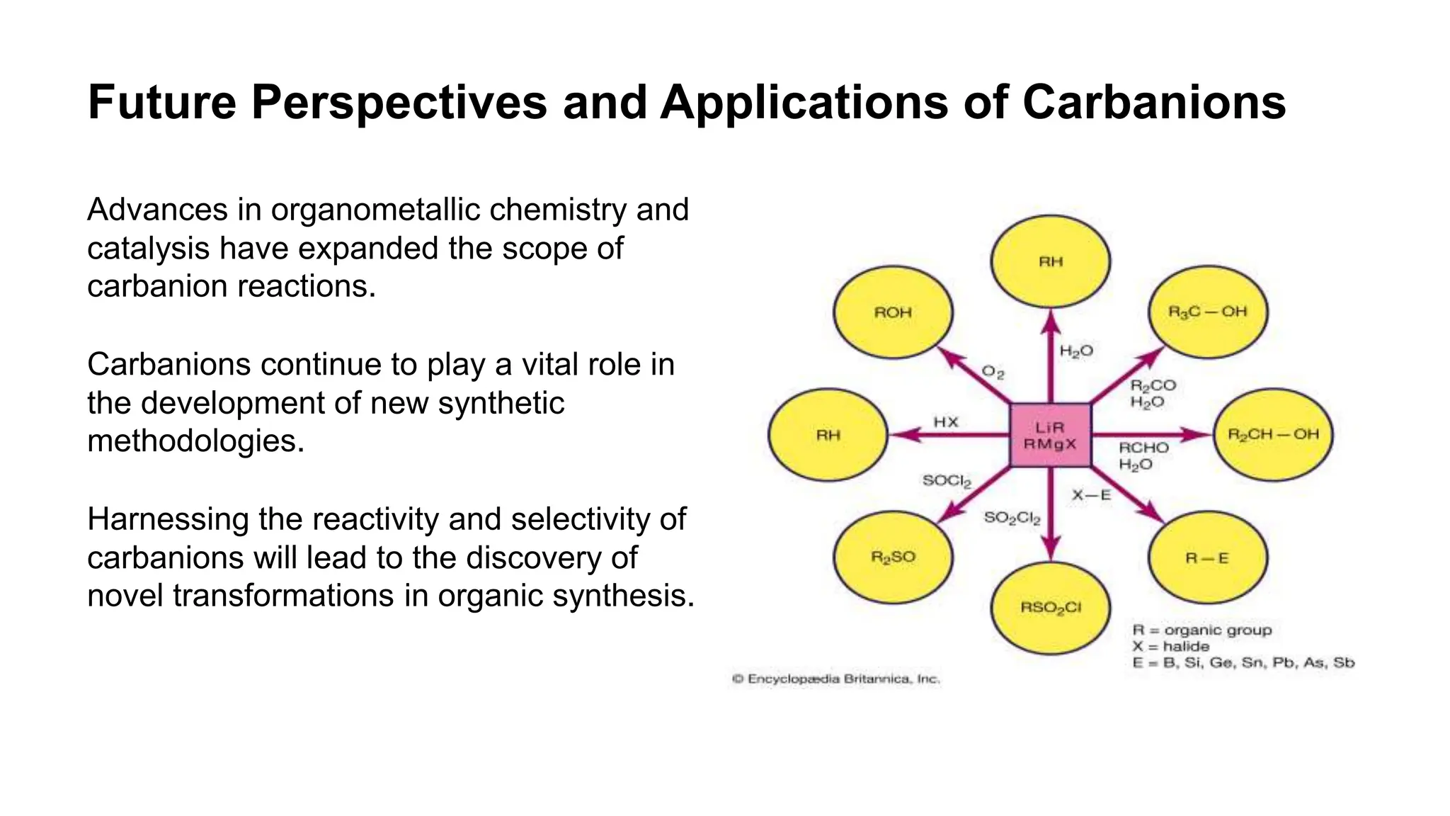 Carbanion and carbocation power point presentation | PPTX