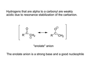 CARBANIONS.ppt