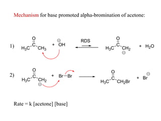 CARBANIONS.ppt