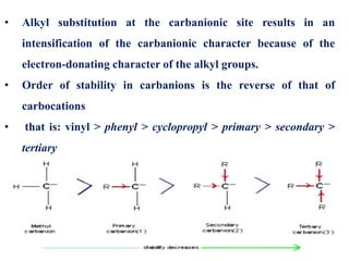 Carbanion | PPTX | Chemistry | Science
