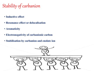 Carbanion | PPTX | Chemistry | Science