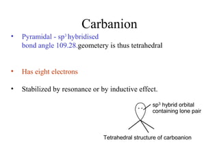 Carban ion | PPT