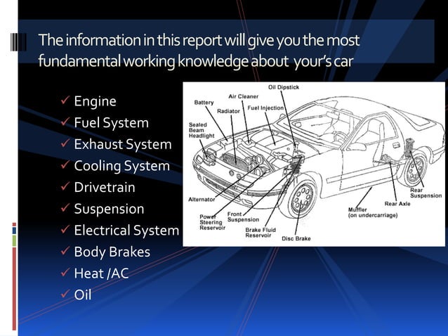 Car Basics | PPT