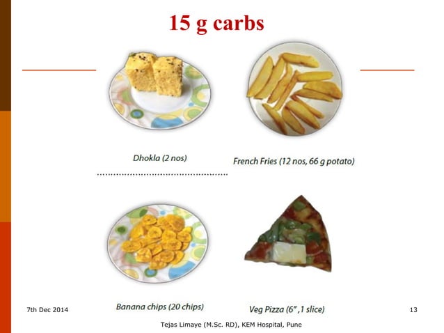 Carbohydrate Counting for insulin dose adjustment | PPT