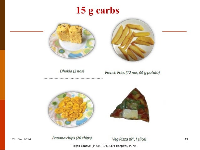 15 Gram Carb Diet - utorrentbid
