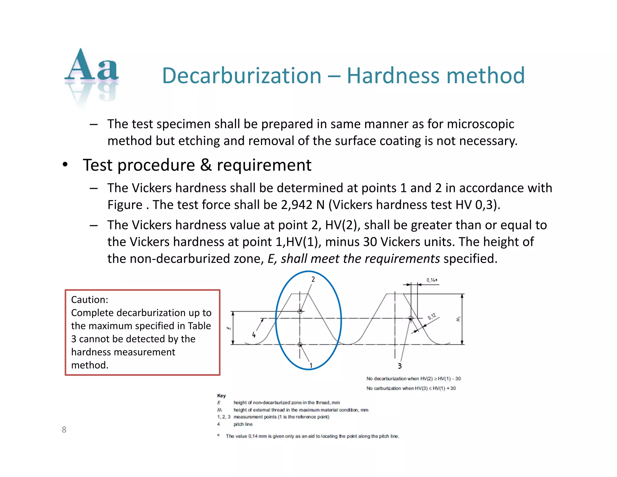 Carburization & Decarburization in Fasteners | PDF