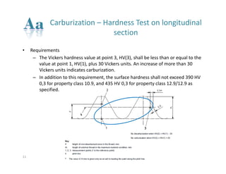 Carburization & Decarburization in Fasteners | PDF