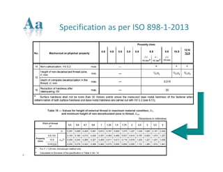 Carburization & Decarburization in Fasteners | PDF