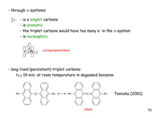 Carbene.pdf