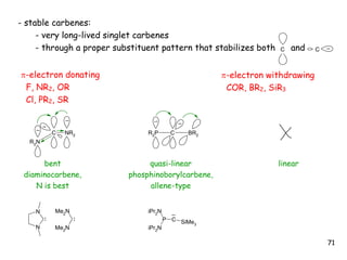 Carbene.pdf