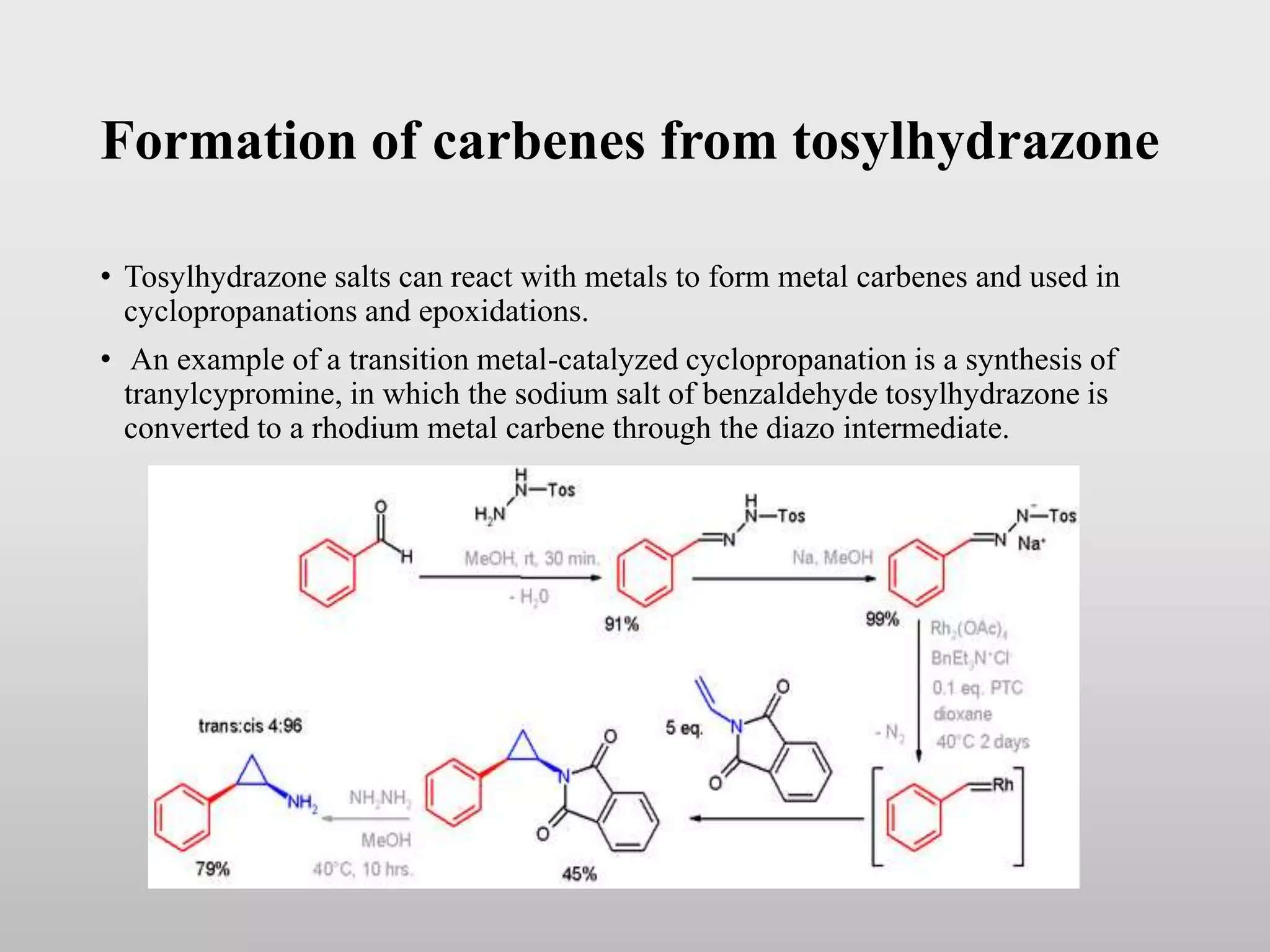 Carbenes ....... | PPTX