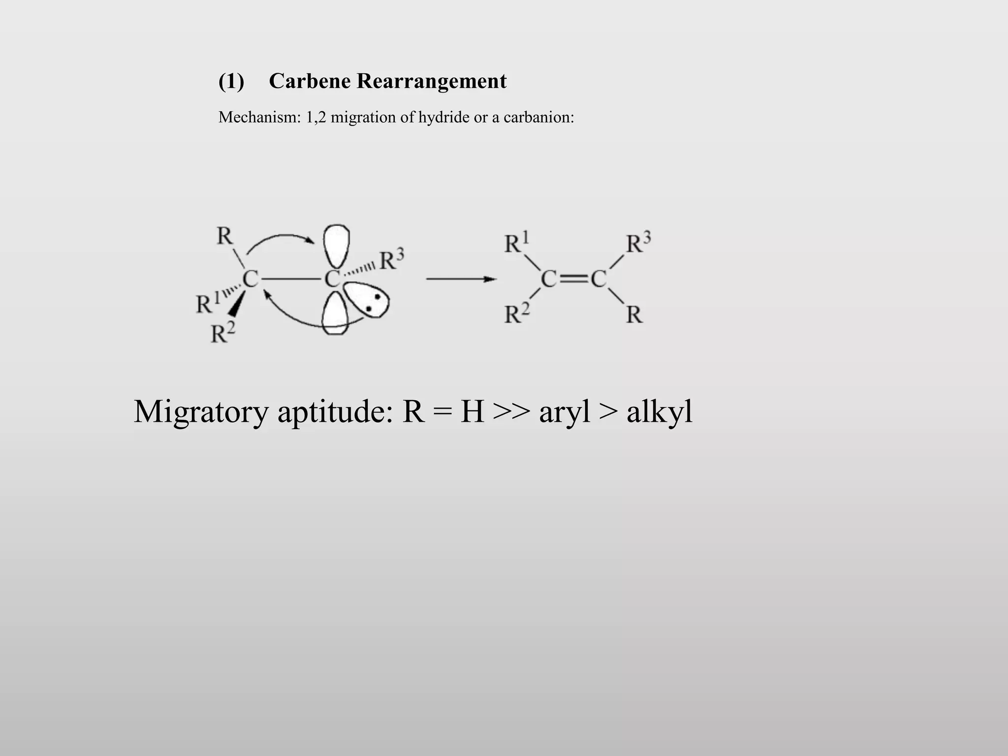 Carbenes ....... | PPTX