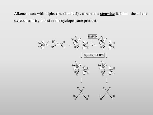 Carbenes ....... | PPTX