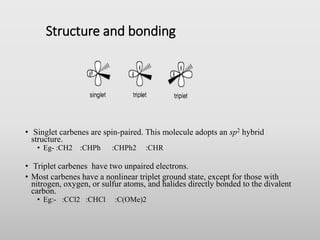 Carbenes ....... | PPTX