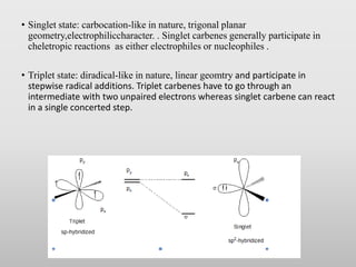 Carbenes ....... | PPTX