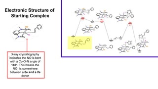 Synthesis and Catalytic Reactivity of Cobalt Pincer Nitrosyl Hydride ...