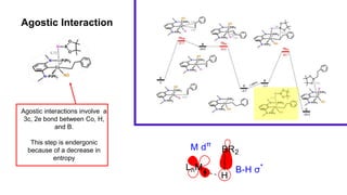 Synthesis and Catalytic Reactivity of Cobalt Pincer Nitrosyl Hydride ...