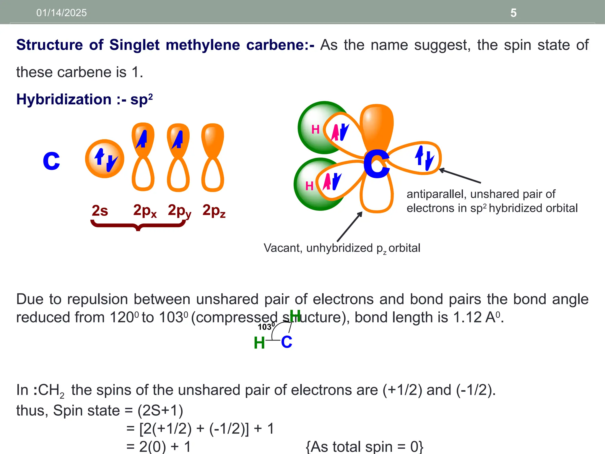 CARBENES.pptx- Neutral reactive Intermediates | PPTX