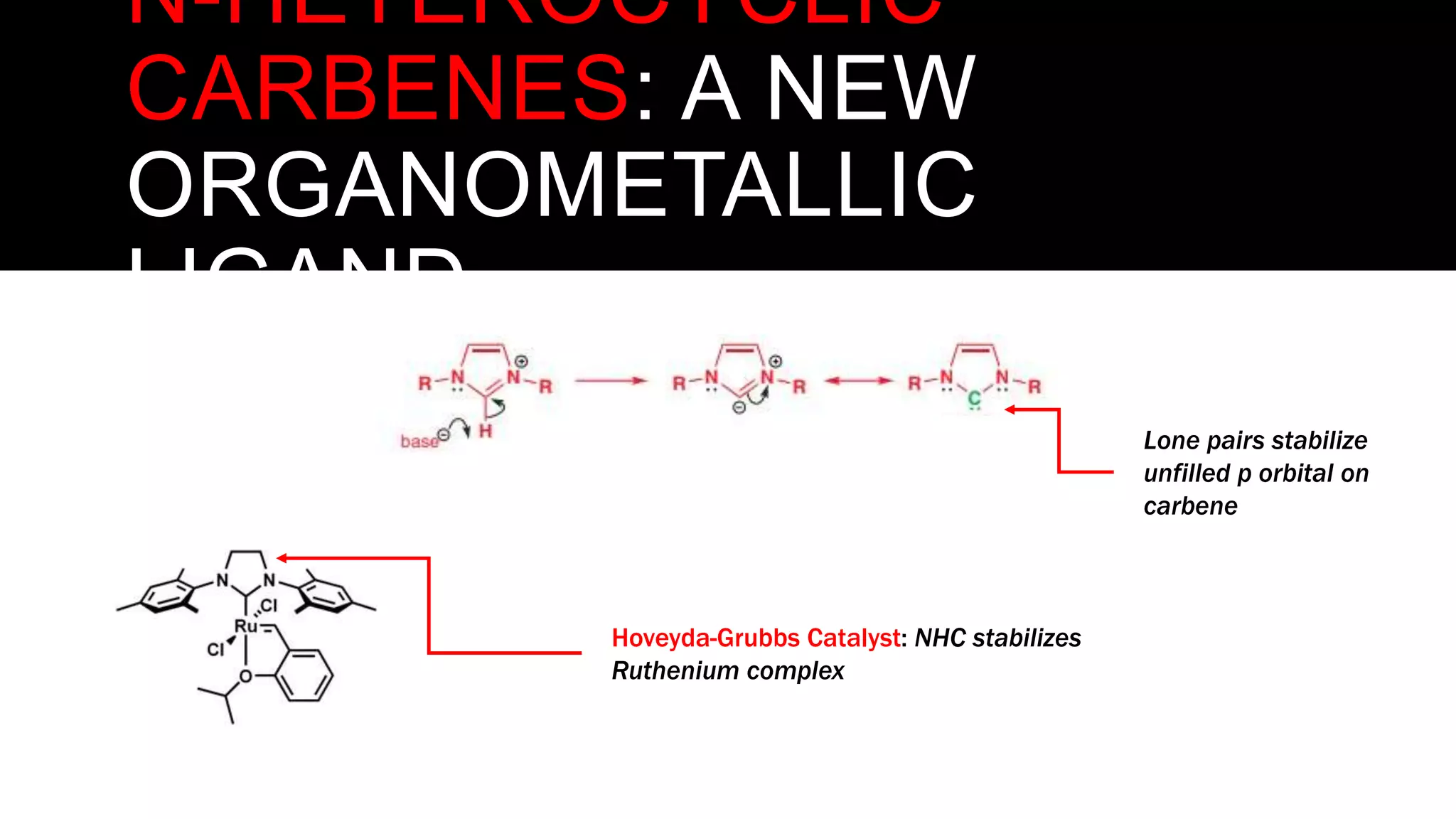 Structure and Reactivity of Carbenes | PPT