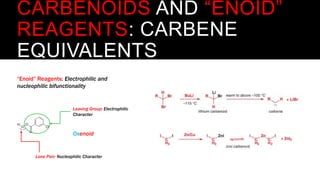 Structure and Reactivity of Carbenes | PPT