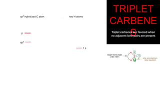 Structure and Reactivity of Carbenes | PPTX