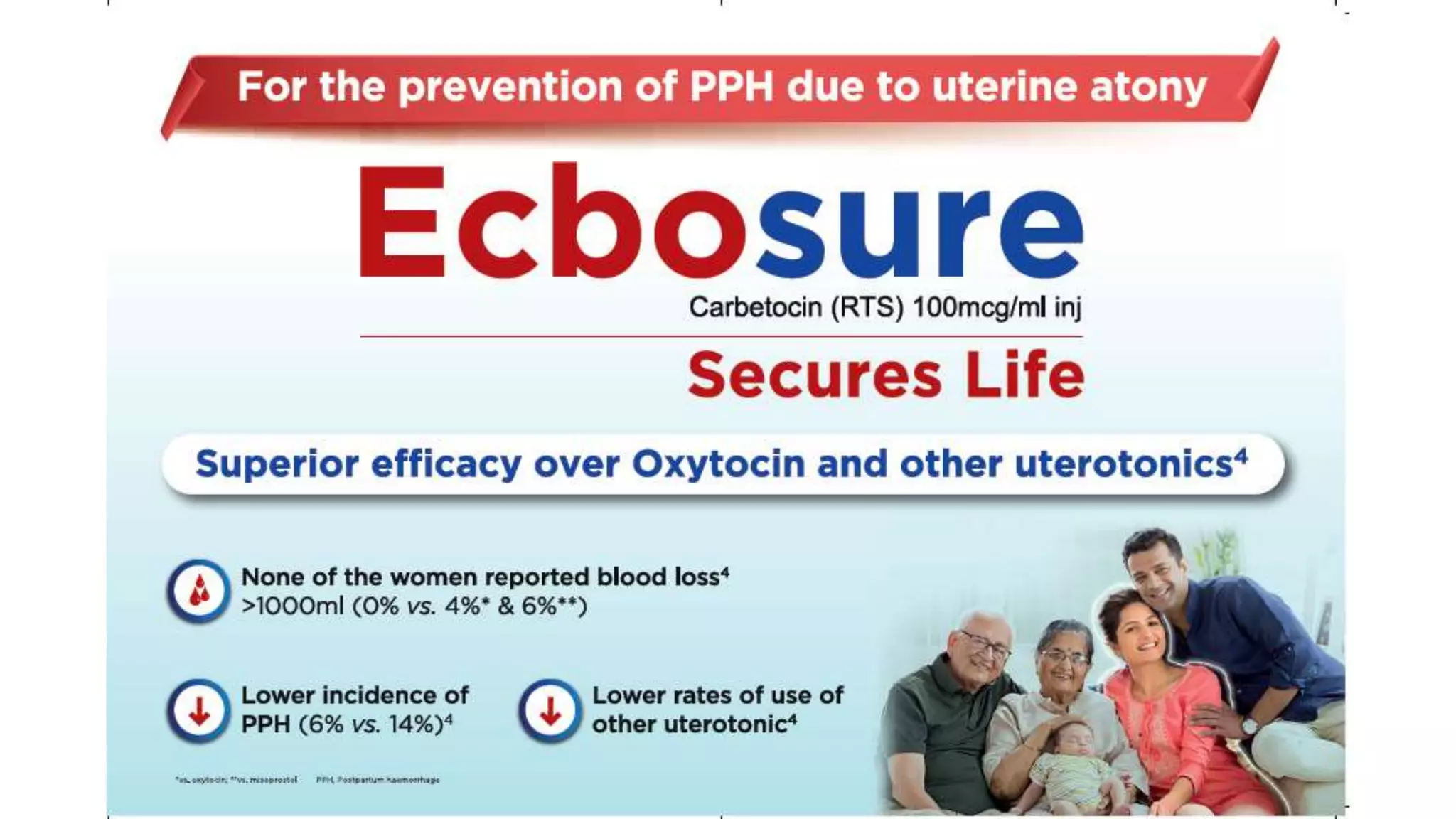 Carbetocin In PPH_ | PPTX