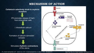 Carbetocin In PPH_ | PPTX