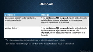 Carbetocin In PPH_ | PPTX