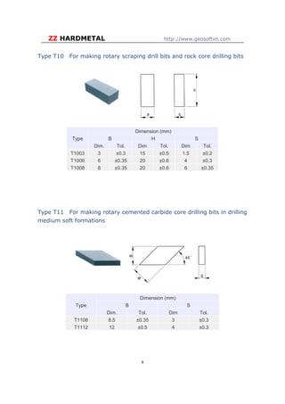 Carbide Mining Tools | PDF