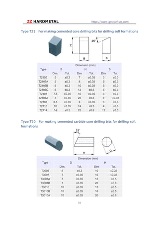Carbide Mining Tools | PDF