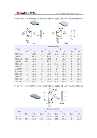 Carbide Mining Tools | PDF