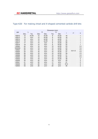 Carbide Mining Tools | PDF