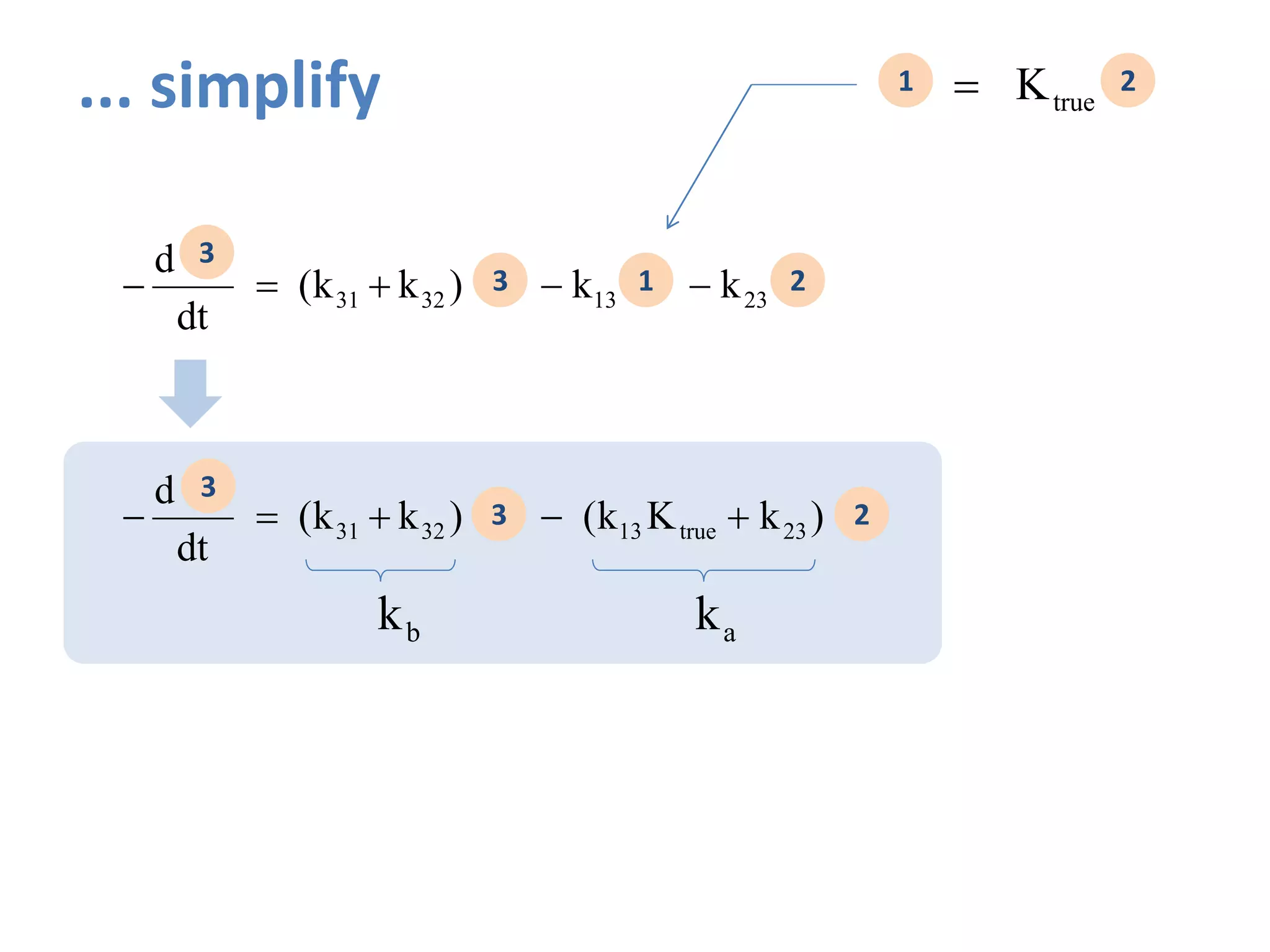 Composite Carbonic Acid and Carbonate Kinetics | PPTX