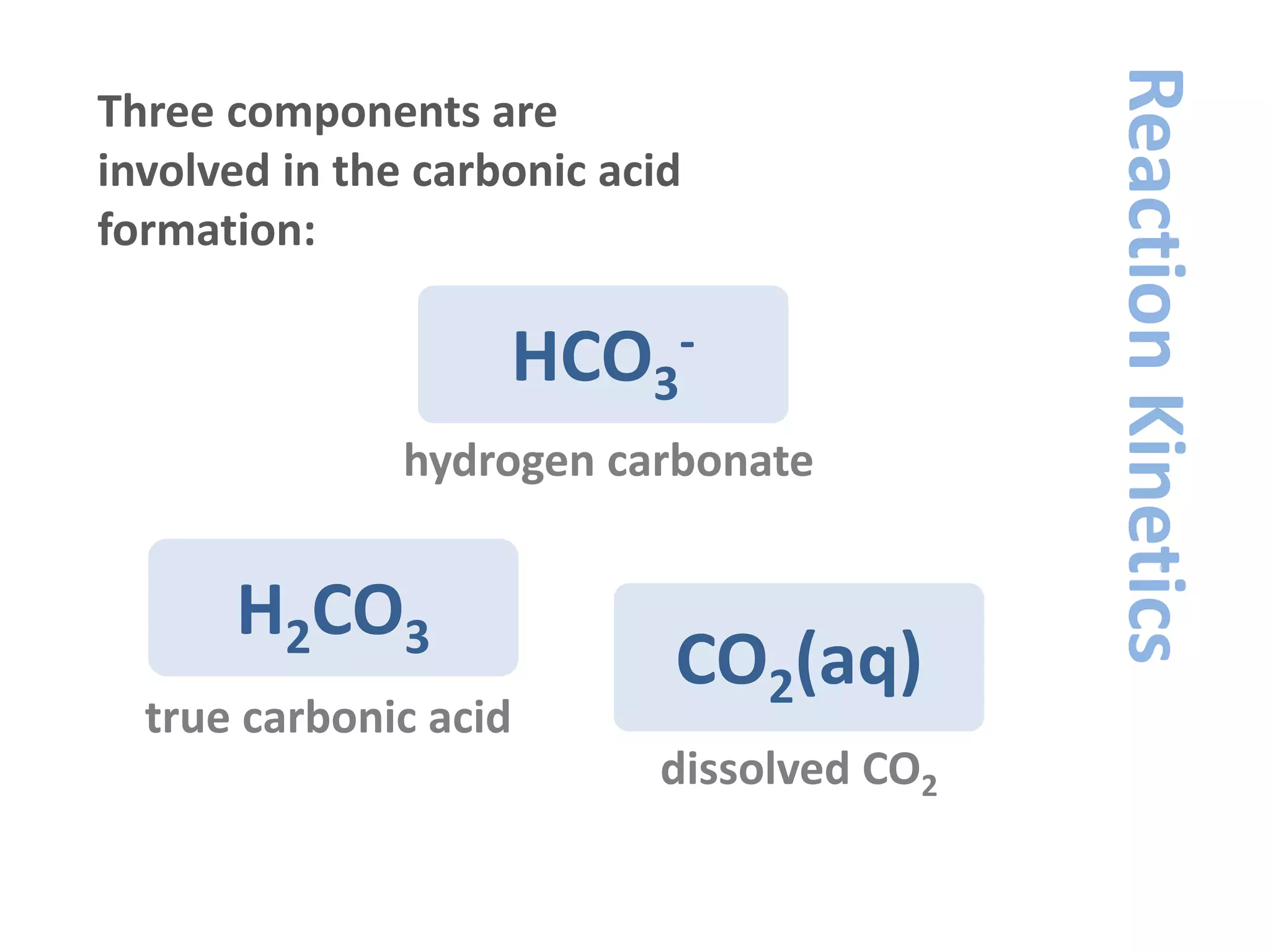 Composite Carbonic Acid and Carbonate Kinetics | PPTX