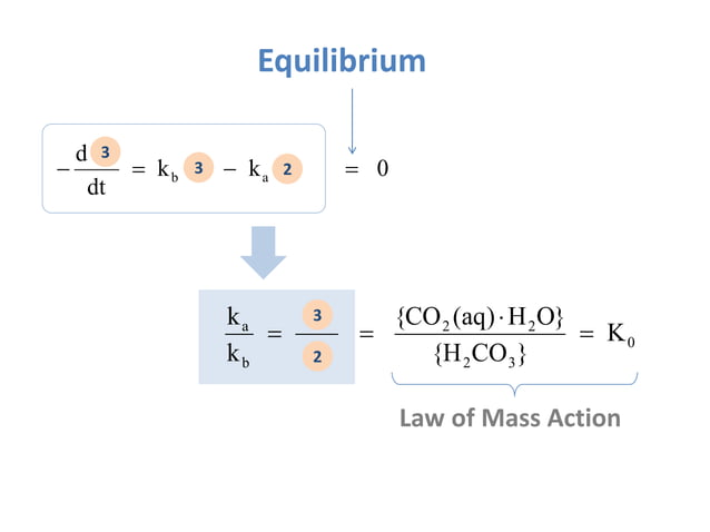 Composite Carbonic Acid and Carbonate Kinetics | PPTX | Chemistry | Science