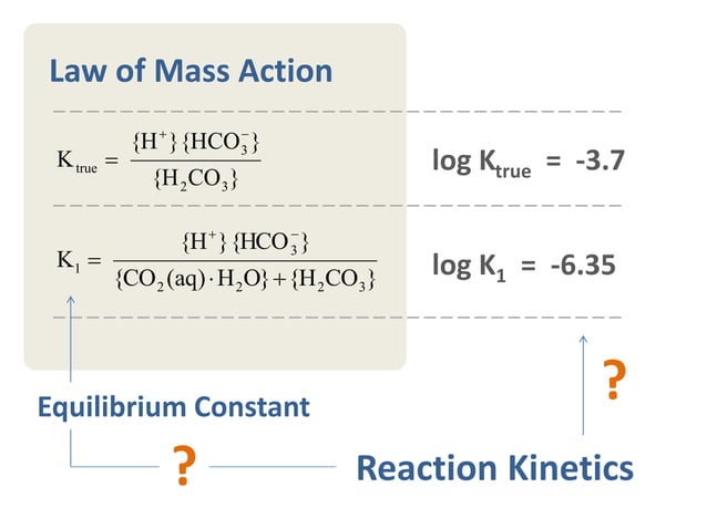 Composite Carbonic Acid and Carbonate Kinetics | PPTX | Chemistry | Science