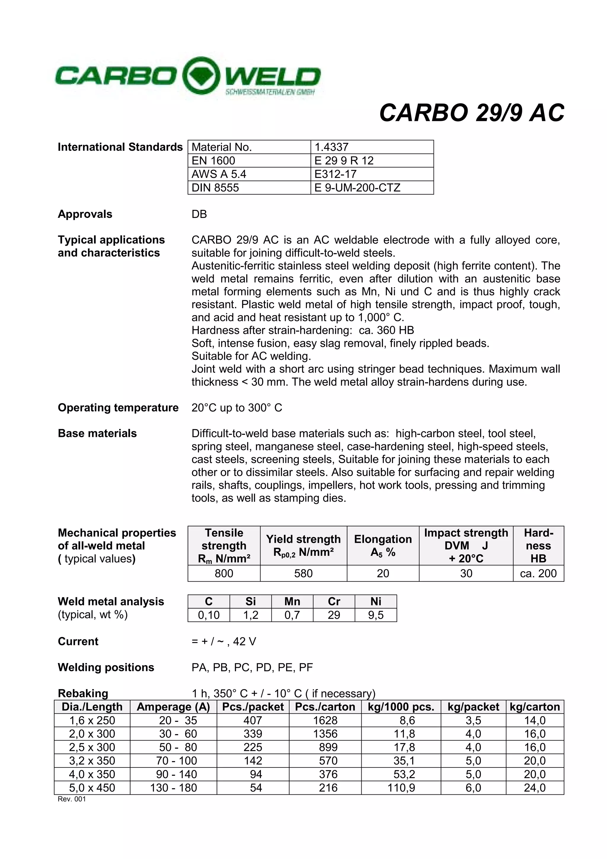 Elettrodi universali Carboweld 29/9 AC | PDF