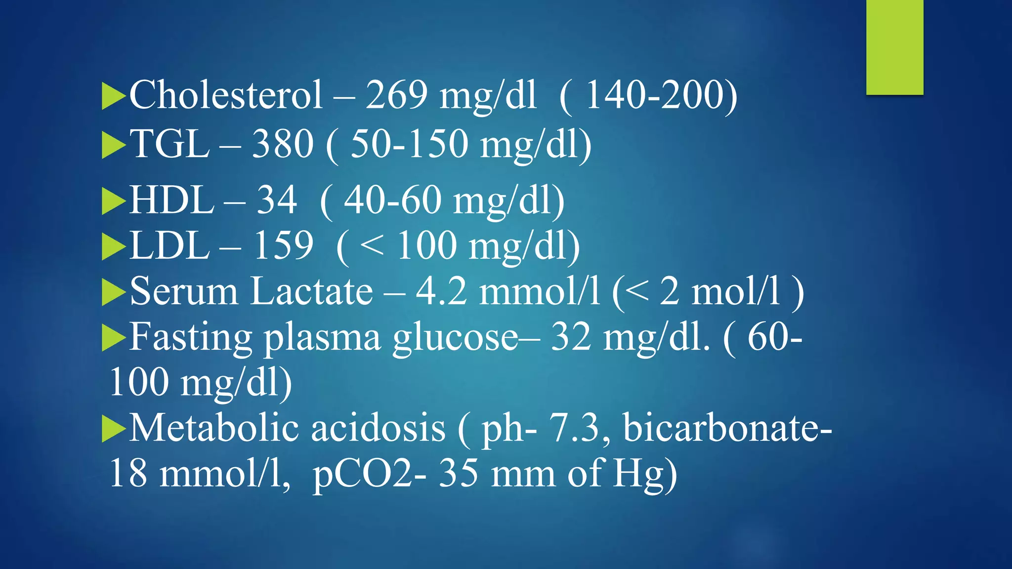 carbo case reports.pptx