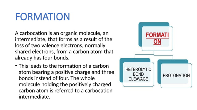 Principle and theory of carbocation.pptx