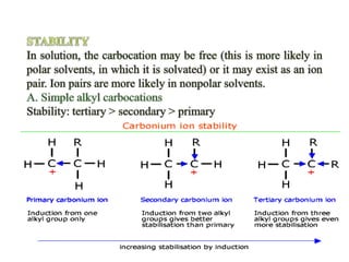 Carbocation ppt | PPTX