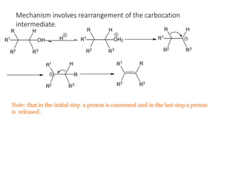 Carbocation Intermediate
