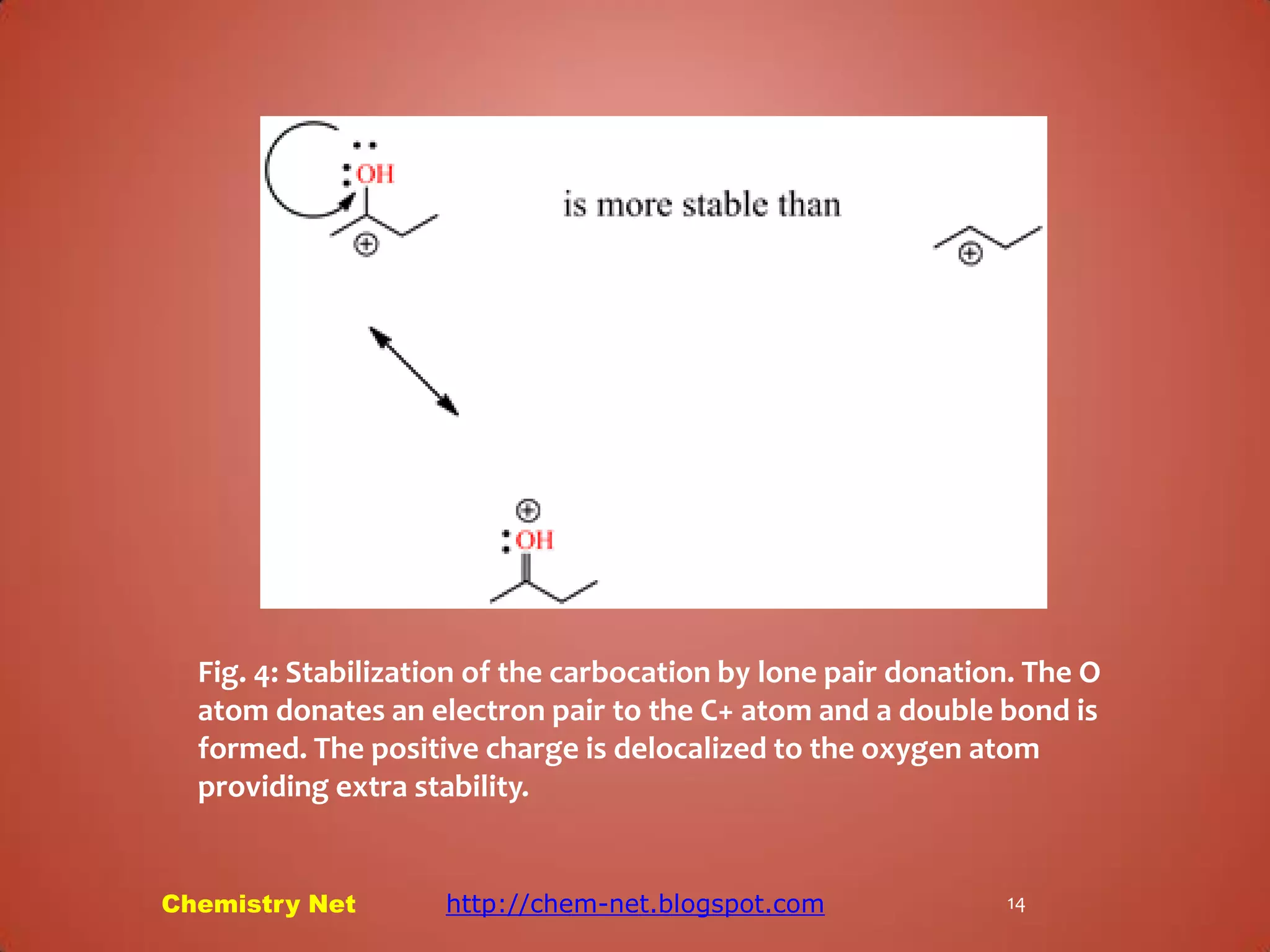 Carbocations and factors affecting their stability | PDF