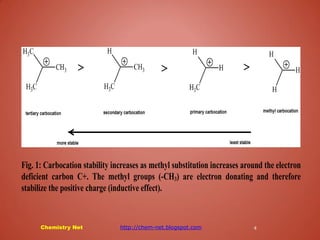 Carbocations and factors affecting their stability | PDF