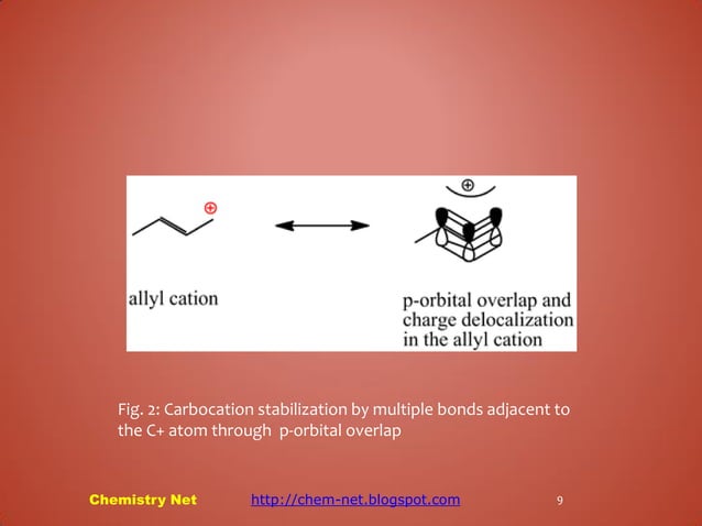 Carbocations and factors affecting their stability | PDF