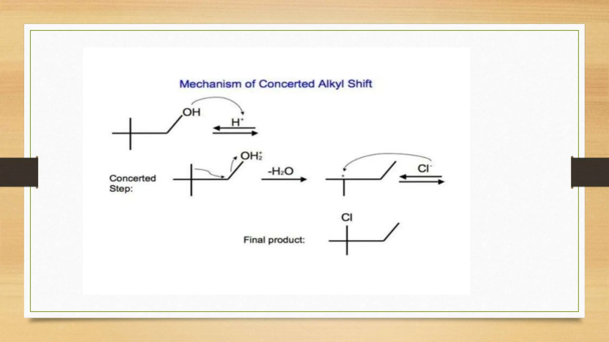 Carbocations.pptx.a complete ppt on topi of carbocation | PPT