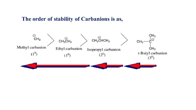 Carbocations and carbanions | PDF
