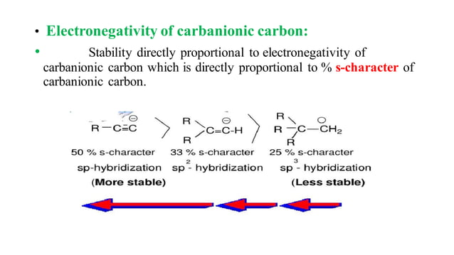 Carbocations and carbanions | PDF