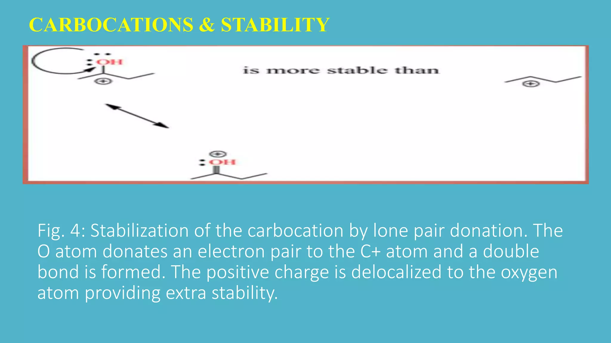 Carbocations and Their Stability | PPTX