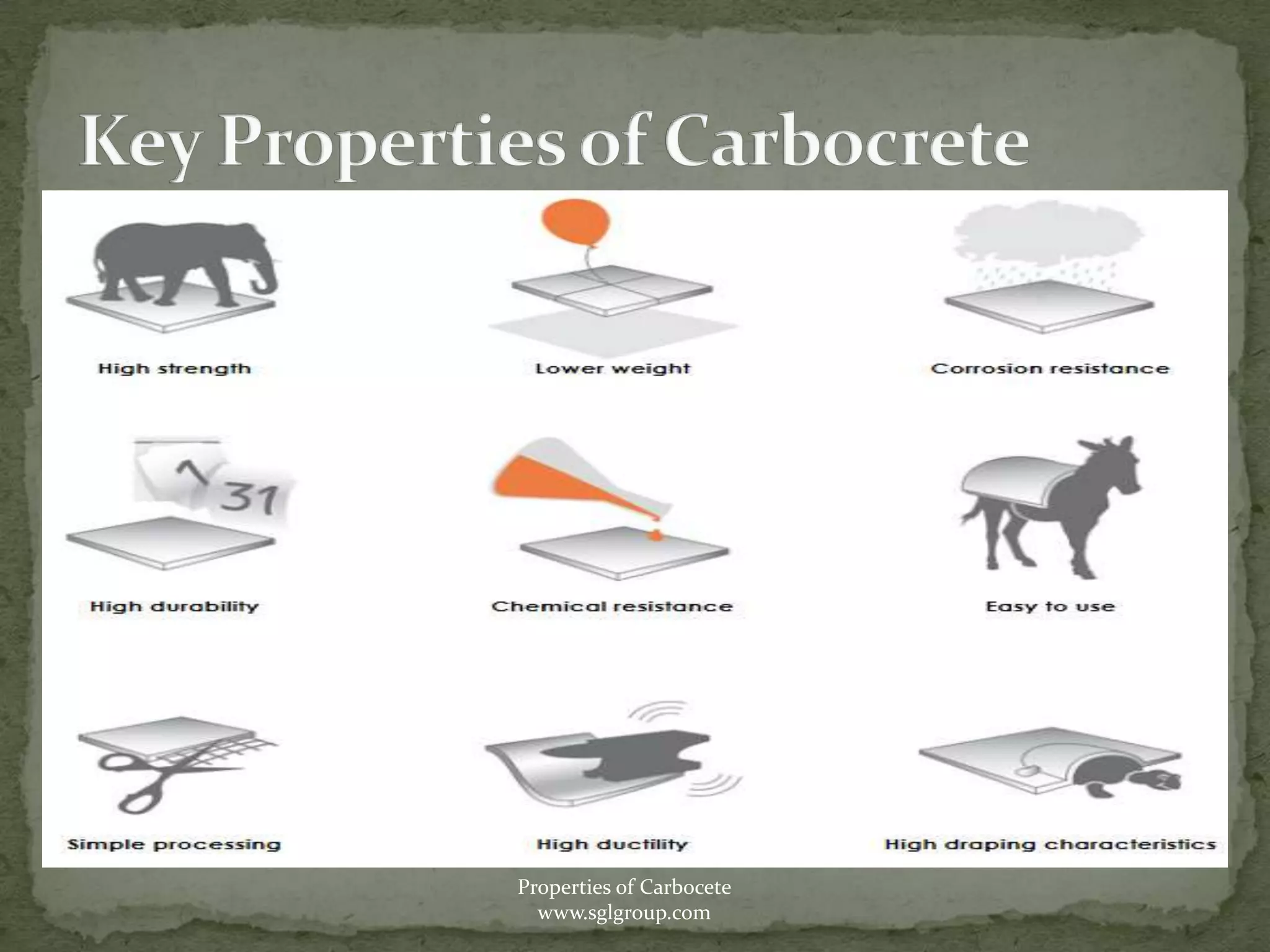 Carbon fiber reinforced concrete (Carbocrete) | PPTX