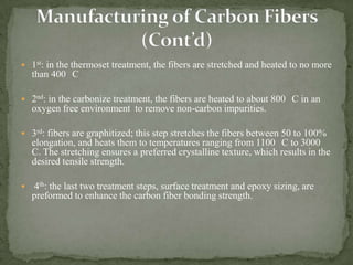 Carbon fiber reinforced concrete (Carbocrete) | PPTX